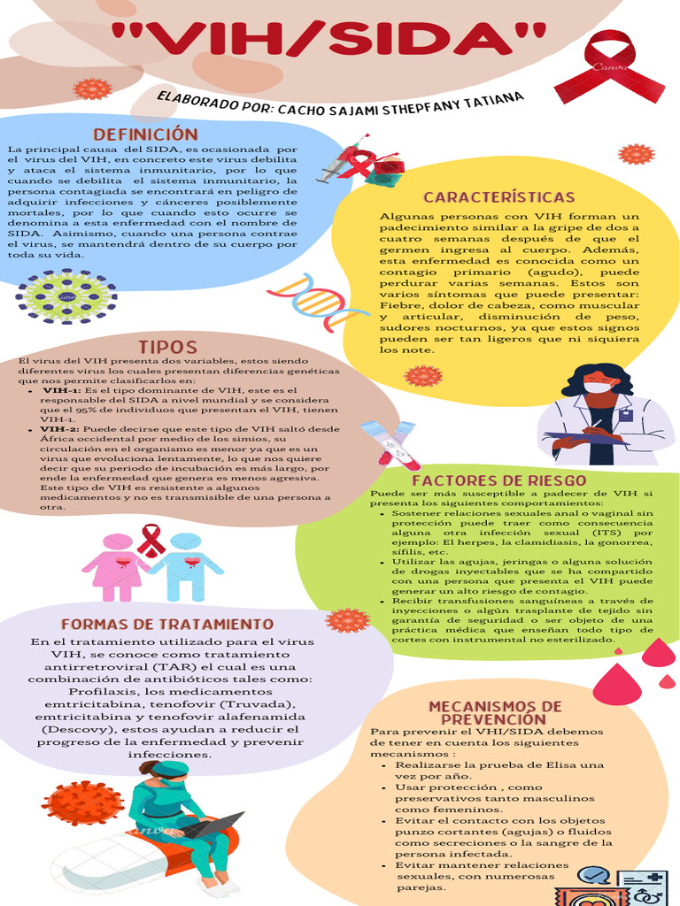 Prevención y Tratamiento del VIH | PDF | VIH / SIDA | VIH