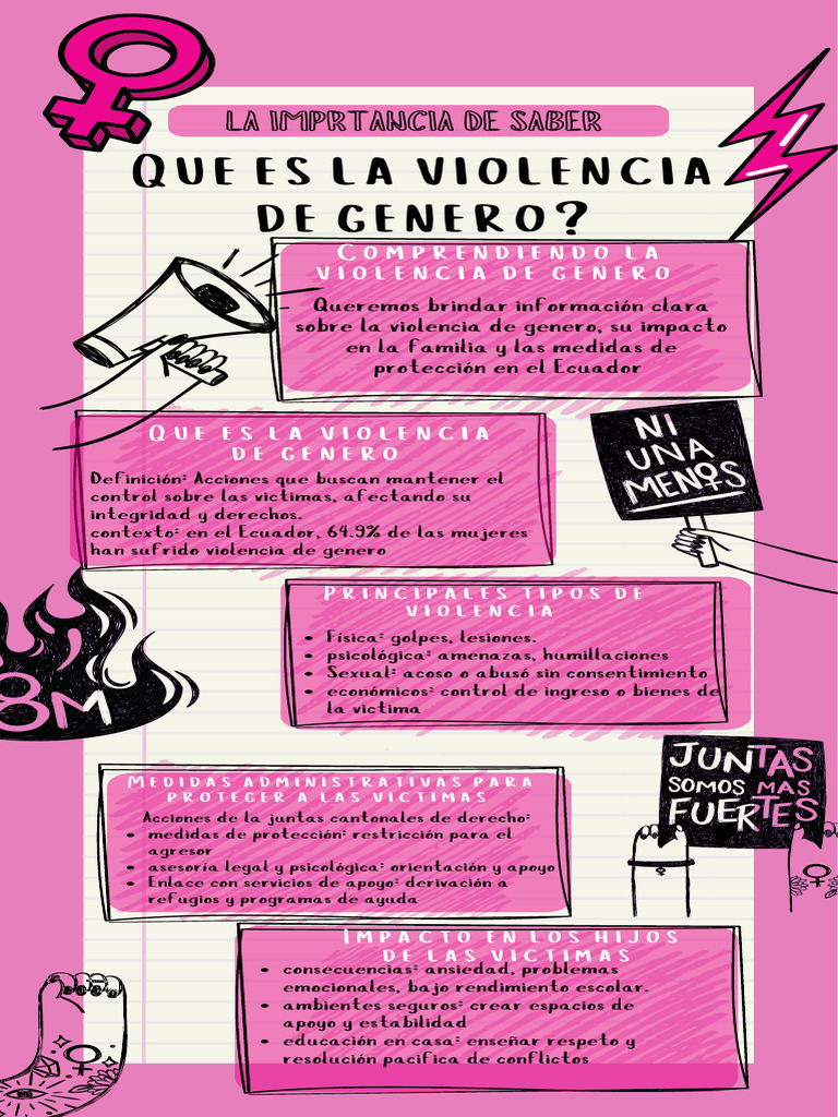 Infografía día internacional de la mujer cuaderno sketch rosa.pdf 2 | PDF