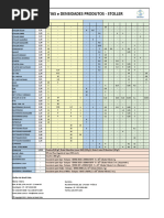 6d21e Bula Fox Xpro Fungicida | PDF | Embalagem e rotulagem | Armazém