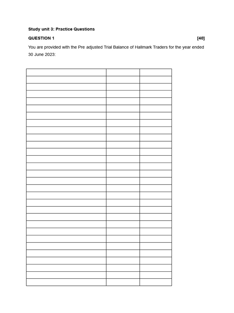 Study Unit 3- Practice Questions Accounting 3 | PDF | Debits And ...