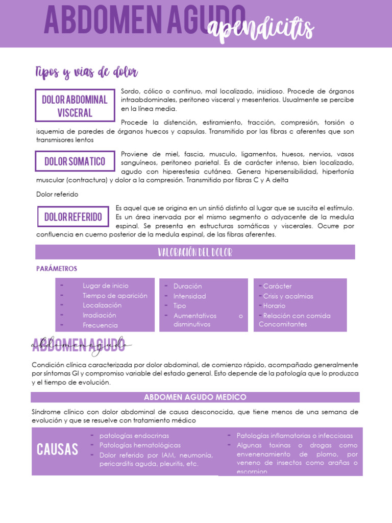 Abdomen Agudo y Apendicitis | PDF | Abdomen | Medicina CLINICA Abdomen Agudo y Apendicitis | PDF | Abdomen | Medicina CLINICA