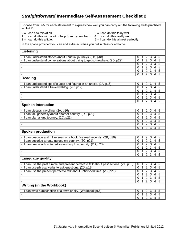 Sa Checklist 2 | PDF | Syntax | Linguistic Morphology
