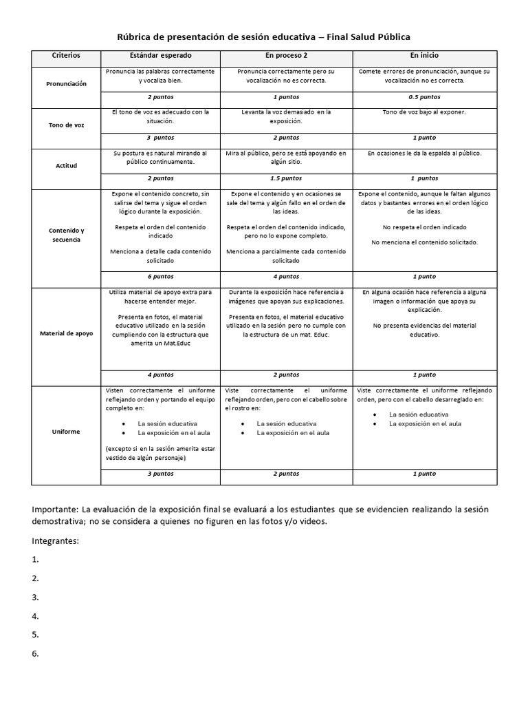 Rúbrica de Evaluación para Exposición Educativa | PDF