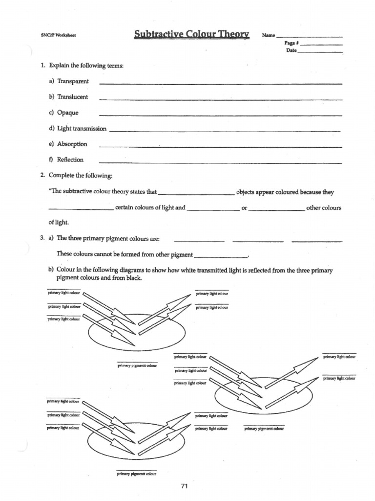 Subtractive Colour Theory WS | PDF | Color | Magenta