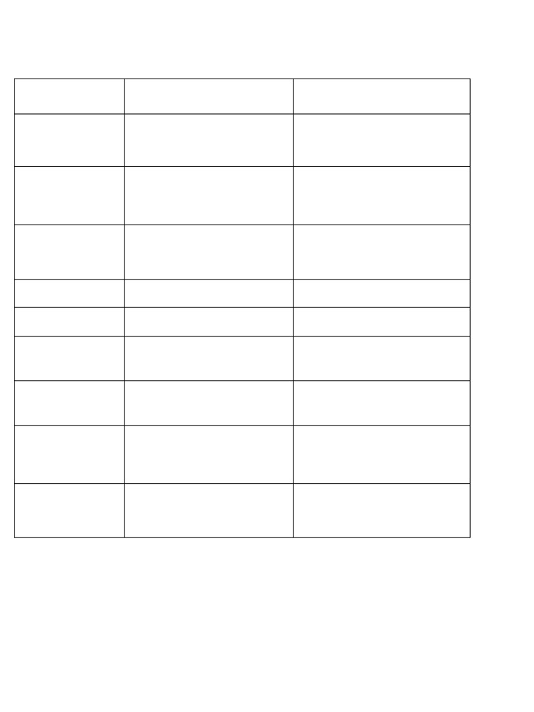 Career Exploration Worksheet (2) | PDF