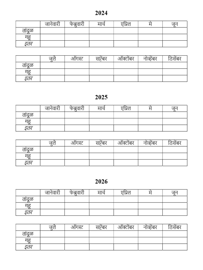 Rationcard Slip | PDF