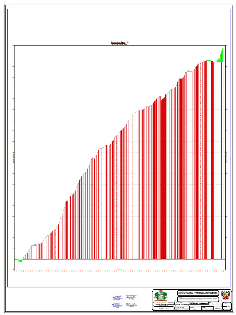 Diagram Adem As As 20241226155623572 | PDF