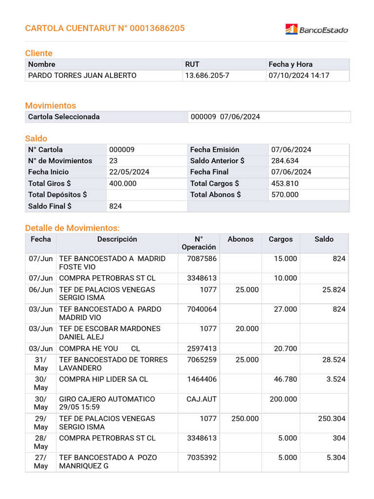 Cartola 000009 | PDF