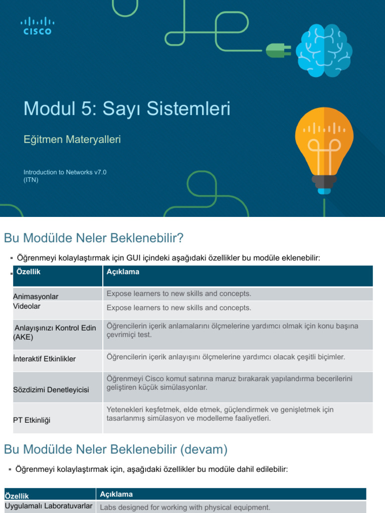 ITN Module 5 84e1443b8c0189cfd17adb424fcbfe96 | PDF