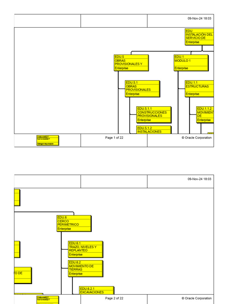 Etd | PDF | Fundación (Ingeniería) | Bienes raíces