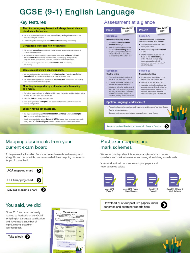 A0296 GCSE English Key Features - WEB | PDF | Grammar | English Language