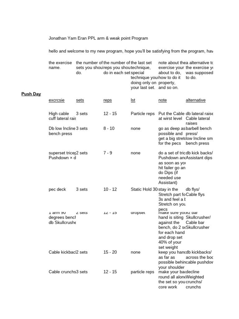 Comprehensive PPL Workout Program | PDF | Weight Training | Physical ...