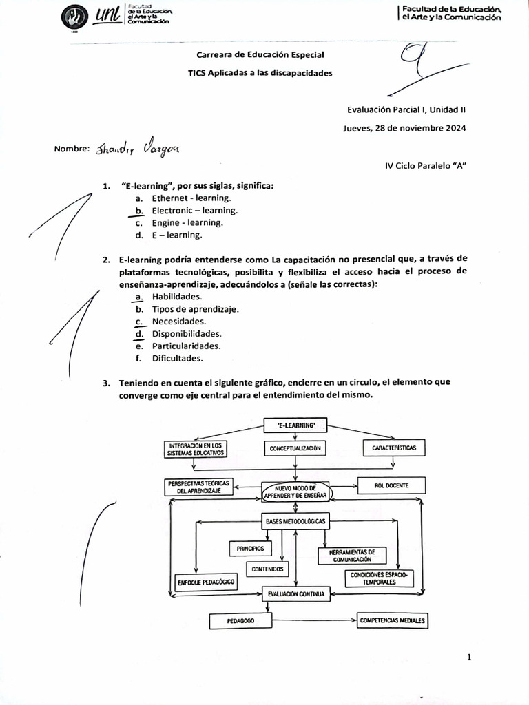 Examen de TICS | PDF