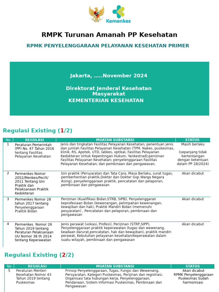 Standar Pelayanan ANC Dit. Gizi KIA | PDF