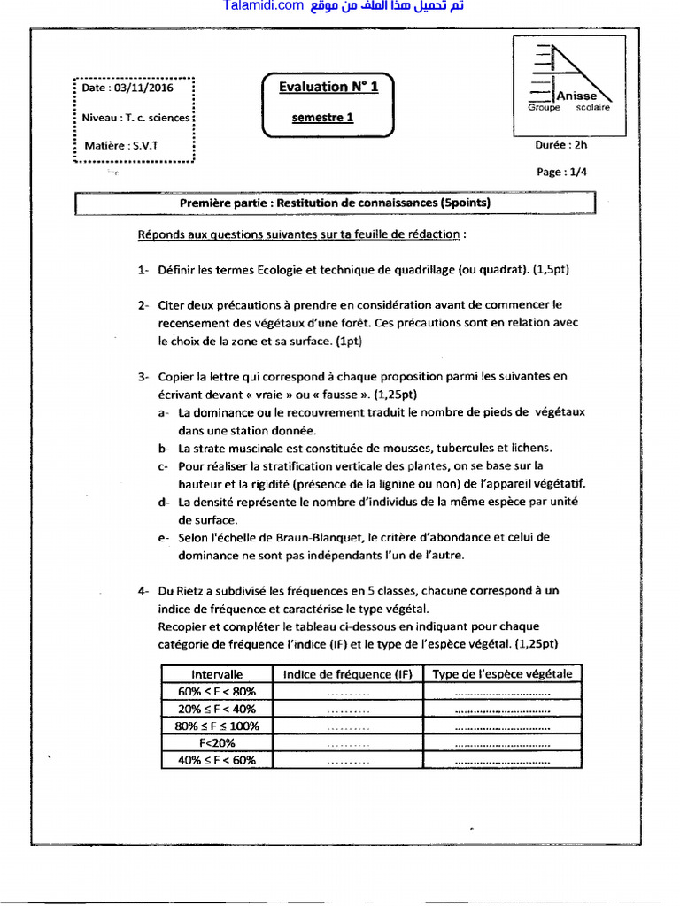 Devoir 1 Modele 1 SVT TC Semestre 1 | PDF