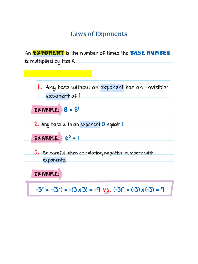 Understanding Laws of Exponents | PDF