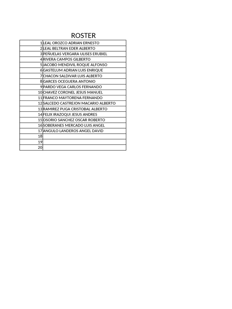 Team Roster List of Members | PDF