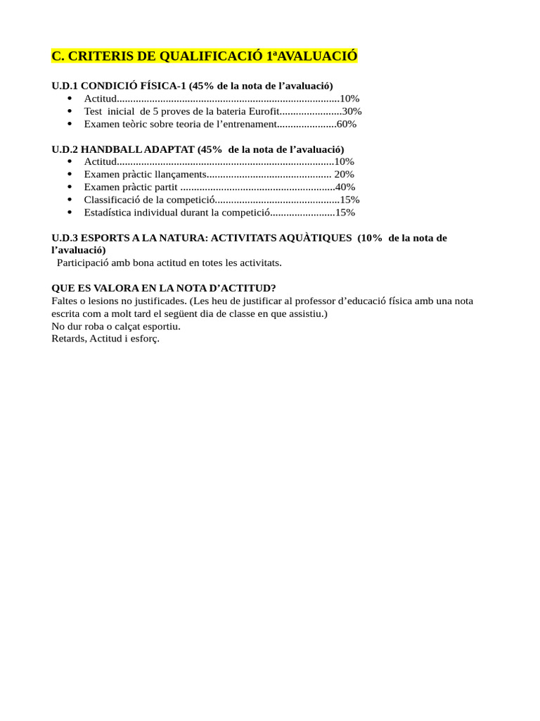 Criteris de Qualificació 1 Avaluació | PDF