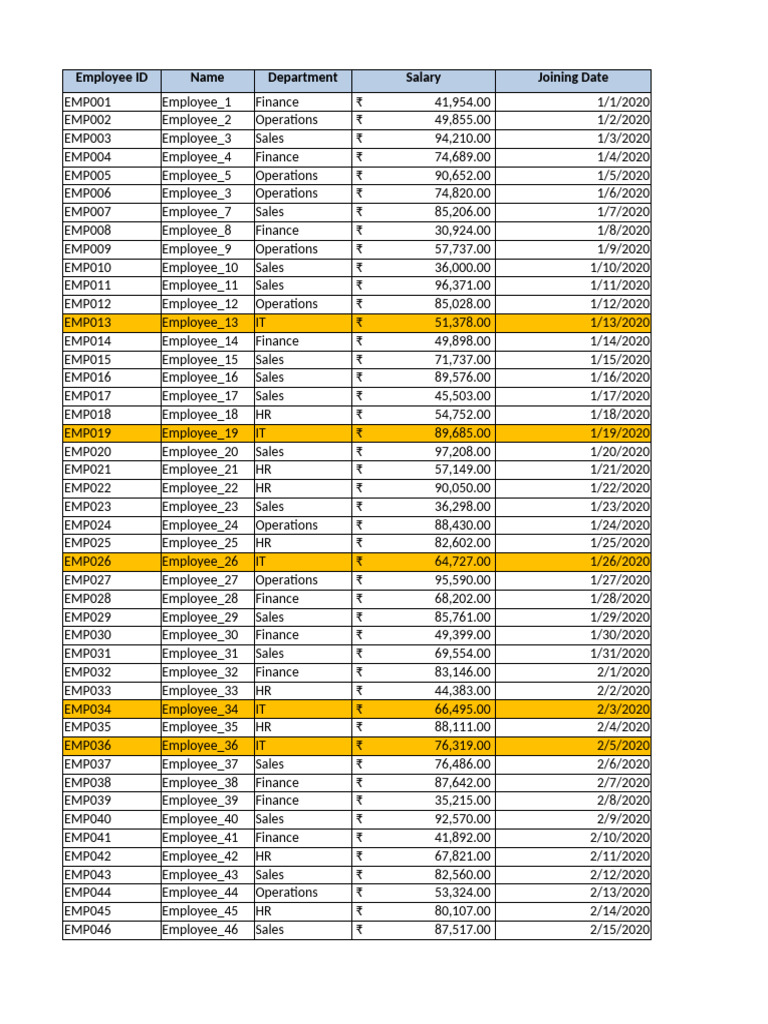 Chapter - 3 - Excel - Data - Analysts - Training | PDF | Laptop ...