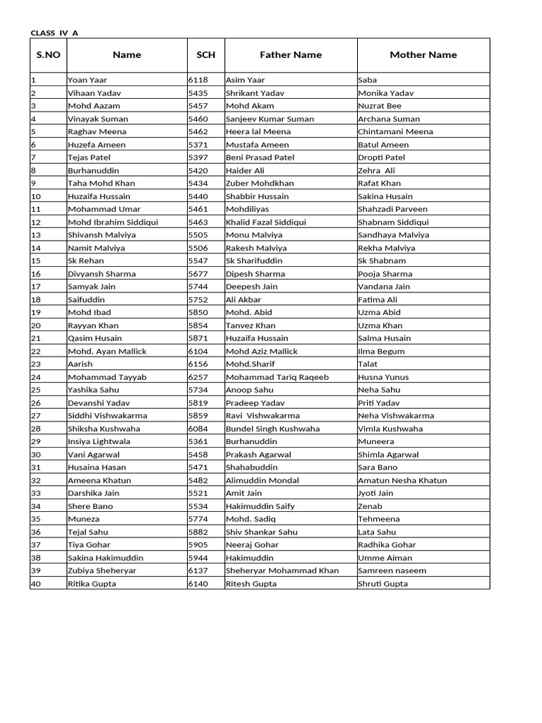 Bilkul Final Half Yearly | PDF