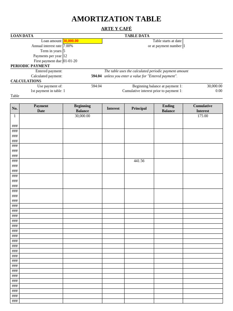 Amortization Table for $30,000 Loan | PDF | Interest | Loans
