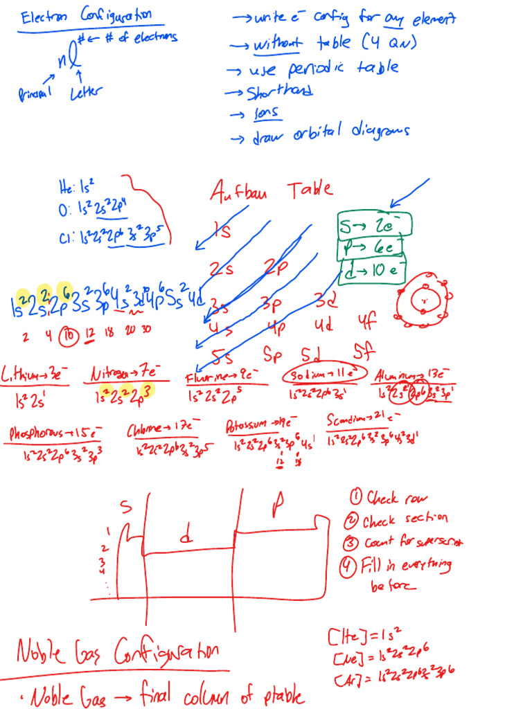 Chem 7.12 | PDF