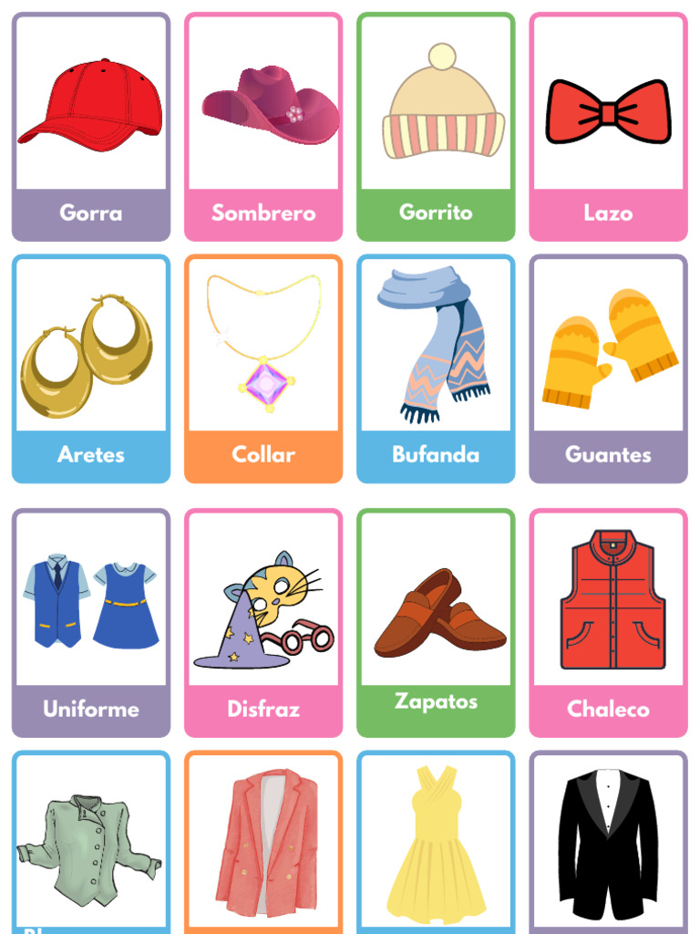 Lista de Prendas de Vestir | PDF