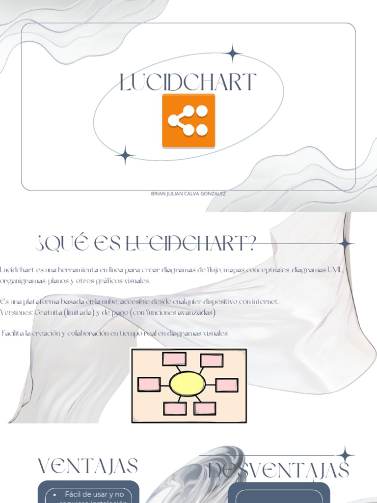 Lucid Chart As D | PDF | Ciencias de la Computación | Ingeniería de ...