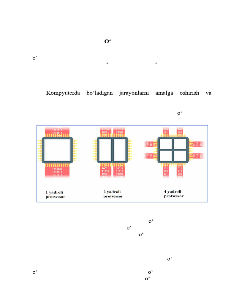 Virtual Yadroli Protsessor Ish Tartibini o Rganish Ishdan Maqsad | PDF