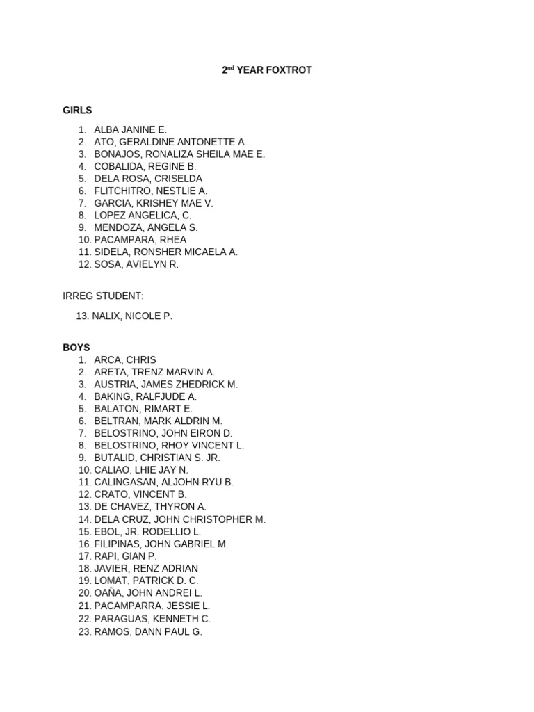 2nd YEAR FOXTROT MASTERLIST | PDF