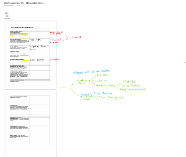 Cost Classification - in Class Exercise | PDF
