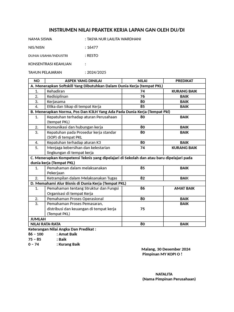Instrumen Nilai Dudi PKL | PDF