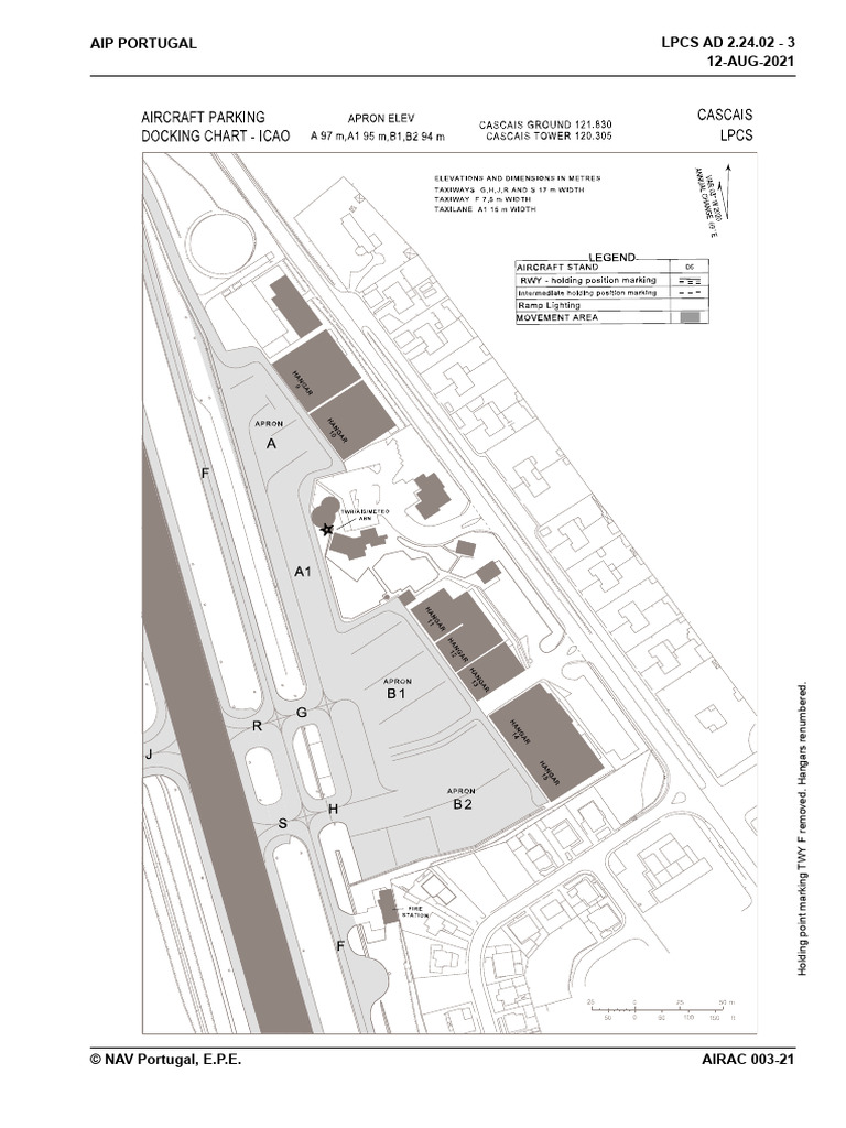 Lpcs Apron B Chart | PDF
