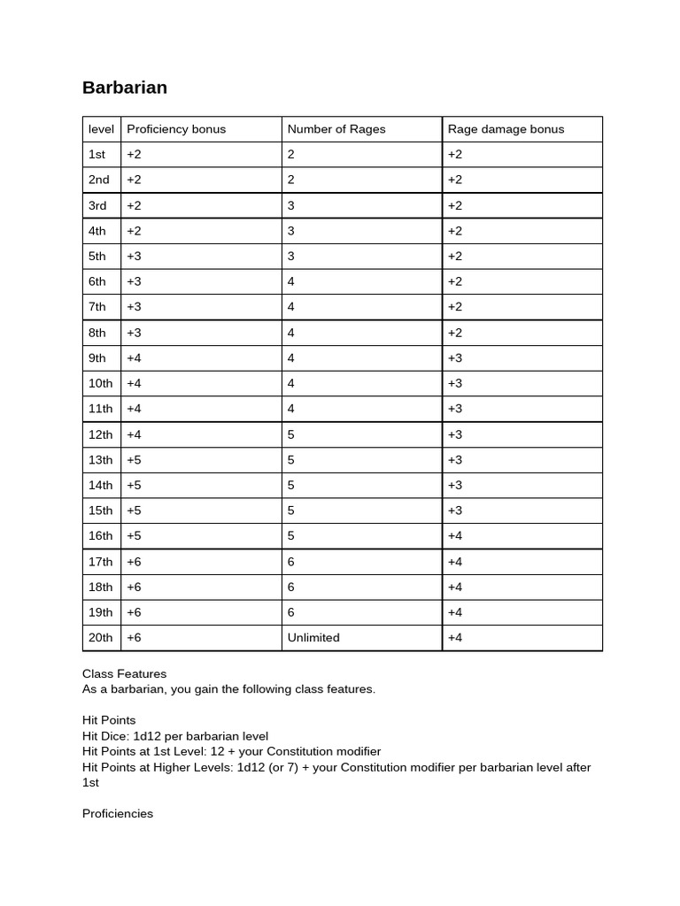 one shot the orc | PDF