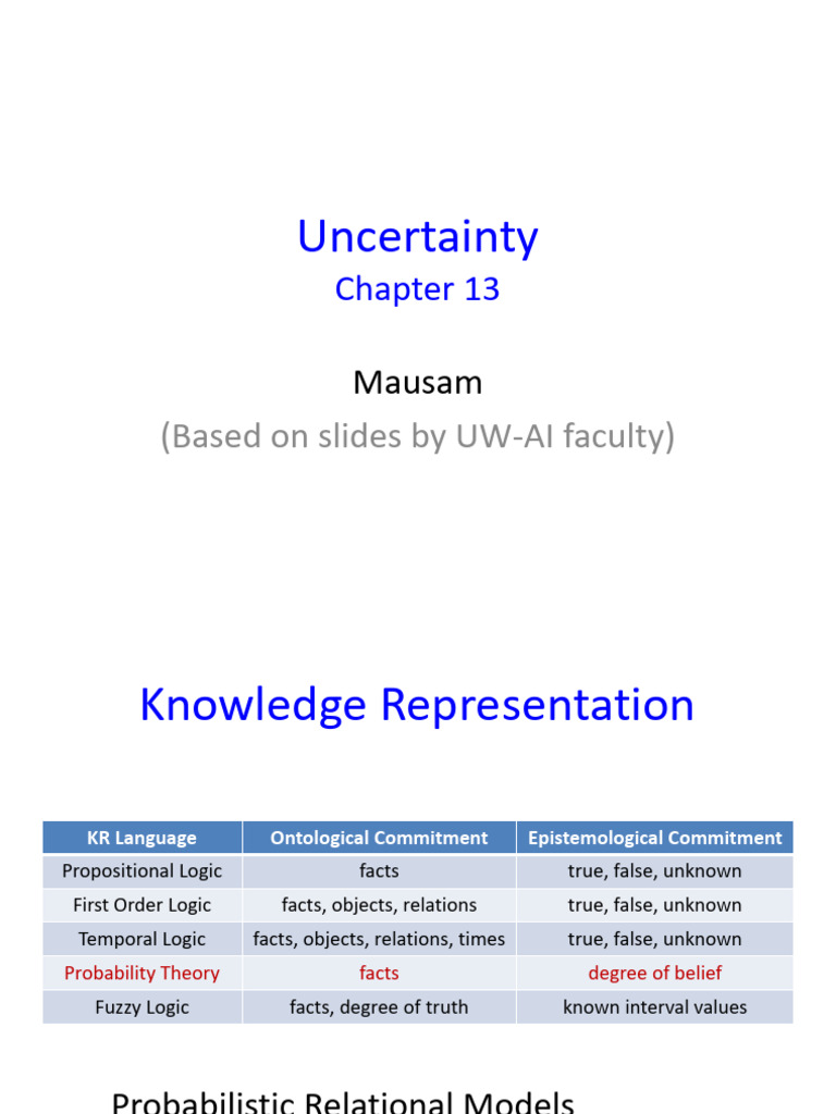 06 Uncertainty | PDF | Statistics | Logic