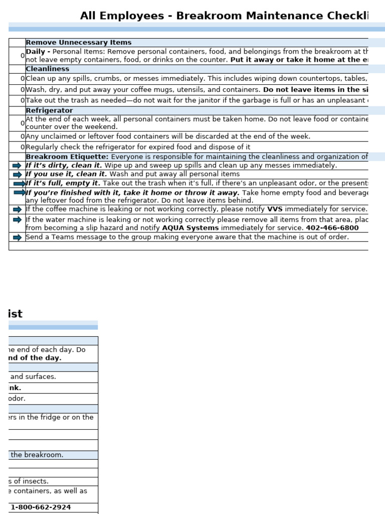 Breakroom Maintenance Guidelines | PDF