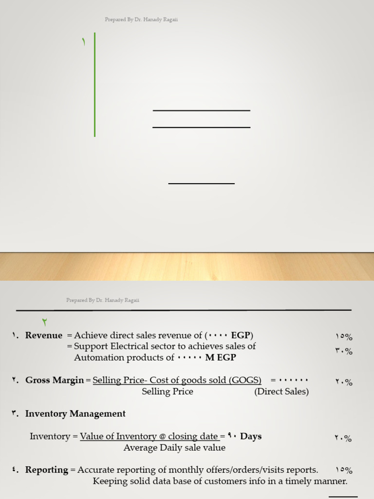 KPI - Sales Sector | PDF | Gross Margin | Inventory