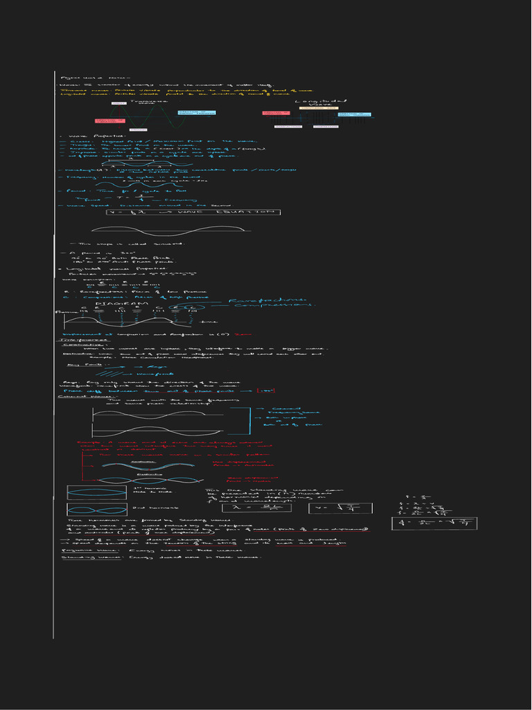 Physics Unit 2 Notes by Yousaf | PDF