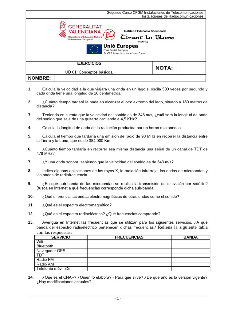 Tarea1 UD1 Ejercicios Repaso IRA | PDF | Radio | Radiación electromagnética
