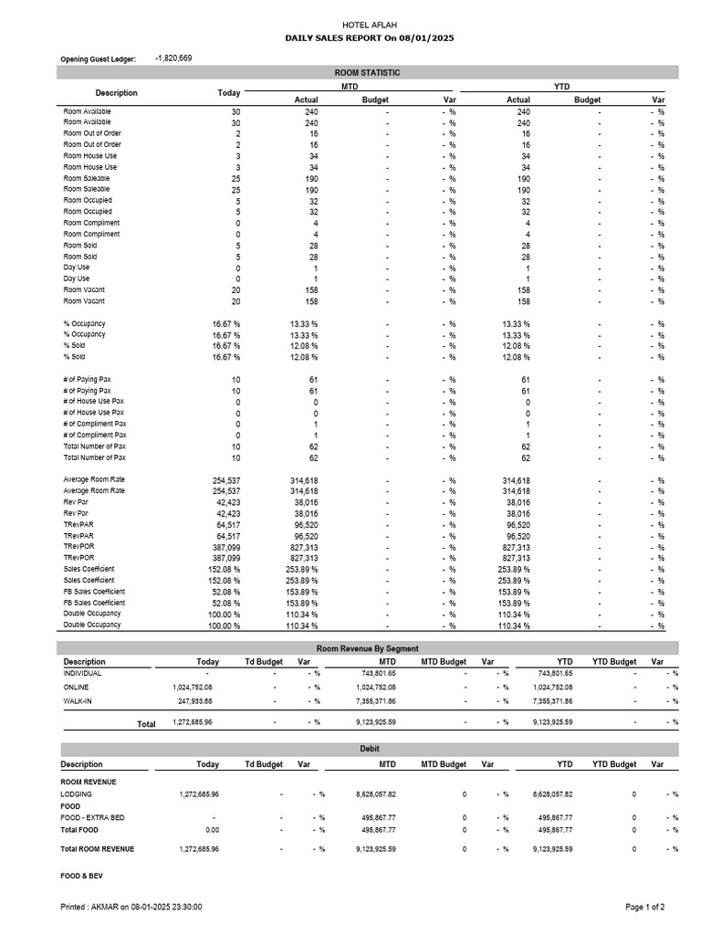 DSR,08-01-2025 | PDF | Payments | Economies