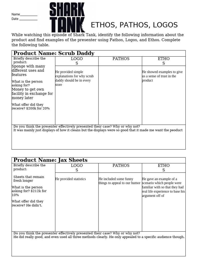 Ethos Logos Pathos Shark Tank Activity Sheet | PDF | Logos