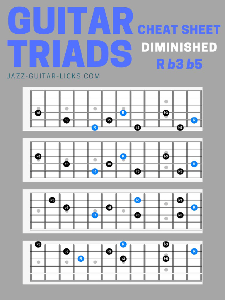 Diminished Triads | PDF