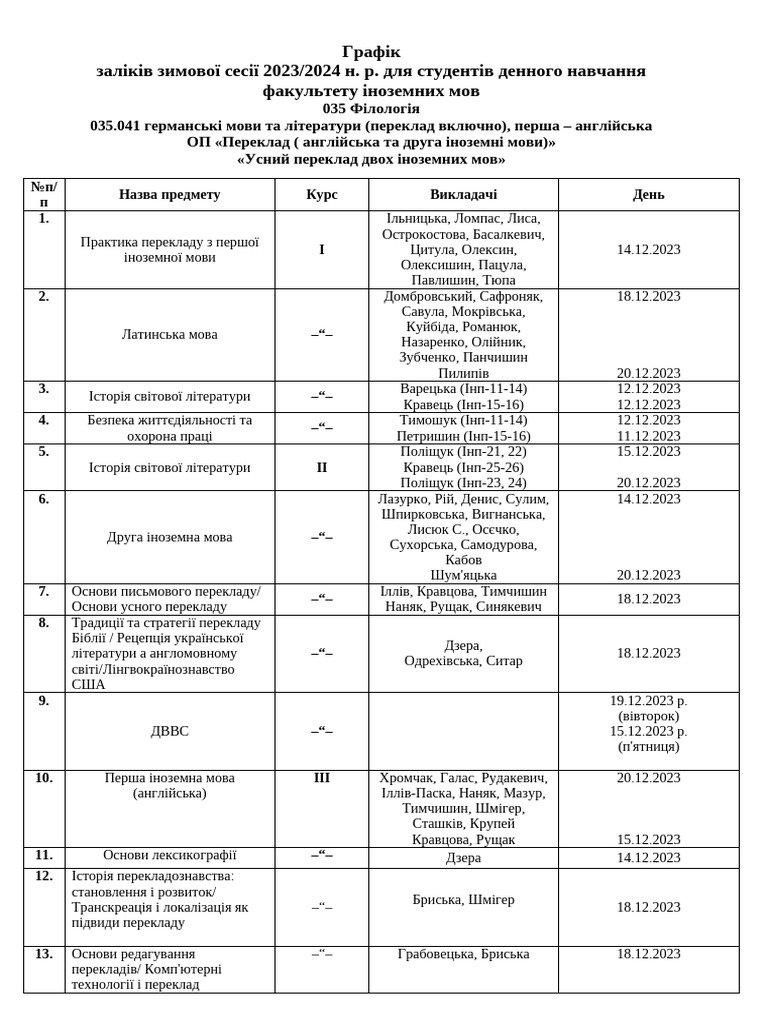 Credits-Enlish-Ukrainian-Translation | PDF