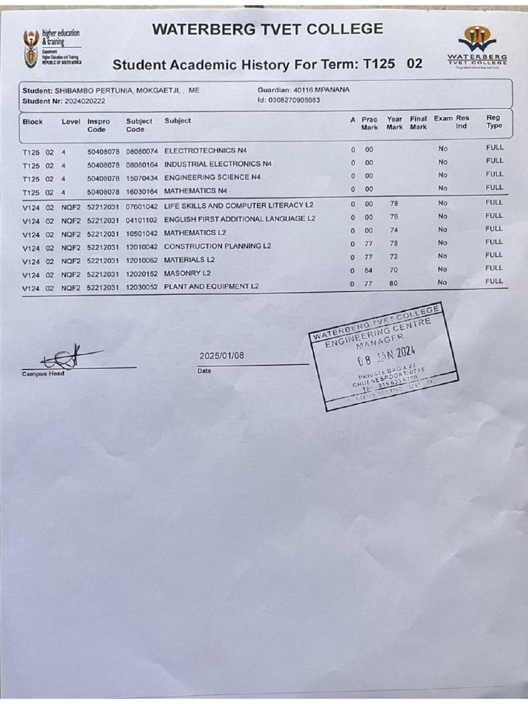 Academic Transcript | PDF