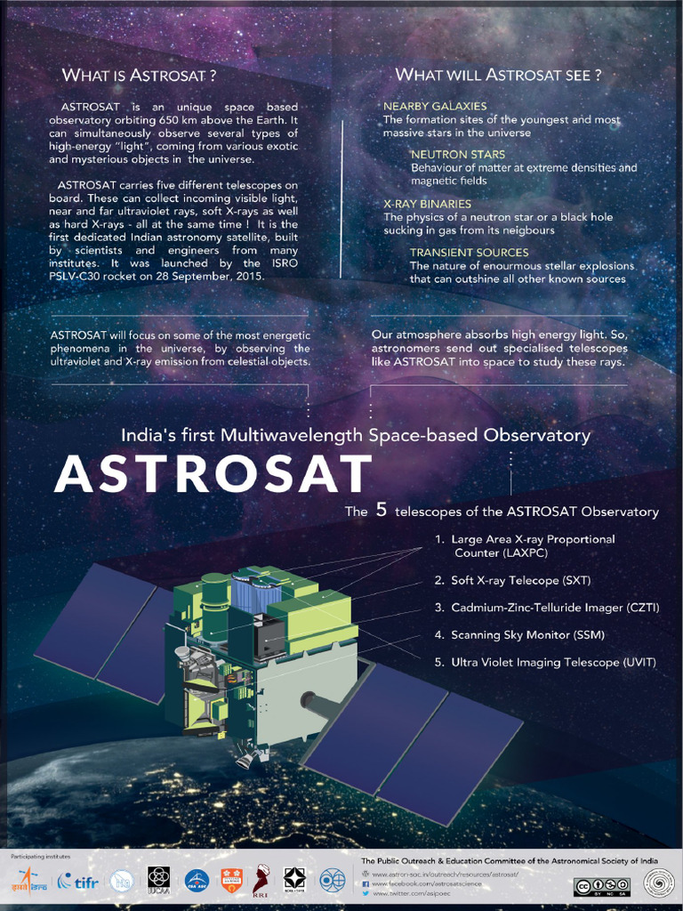 AstroSat | PDF