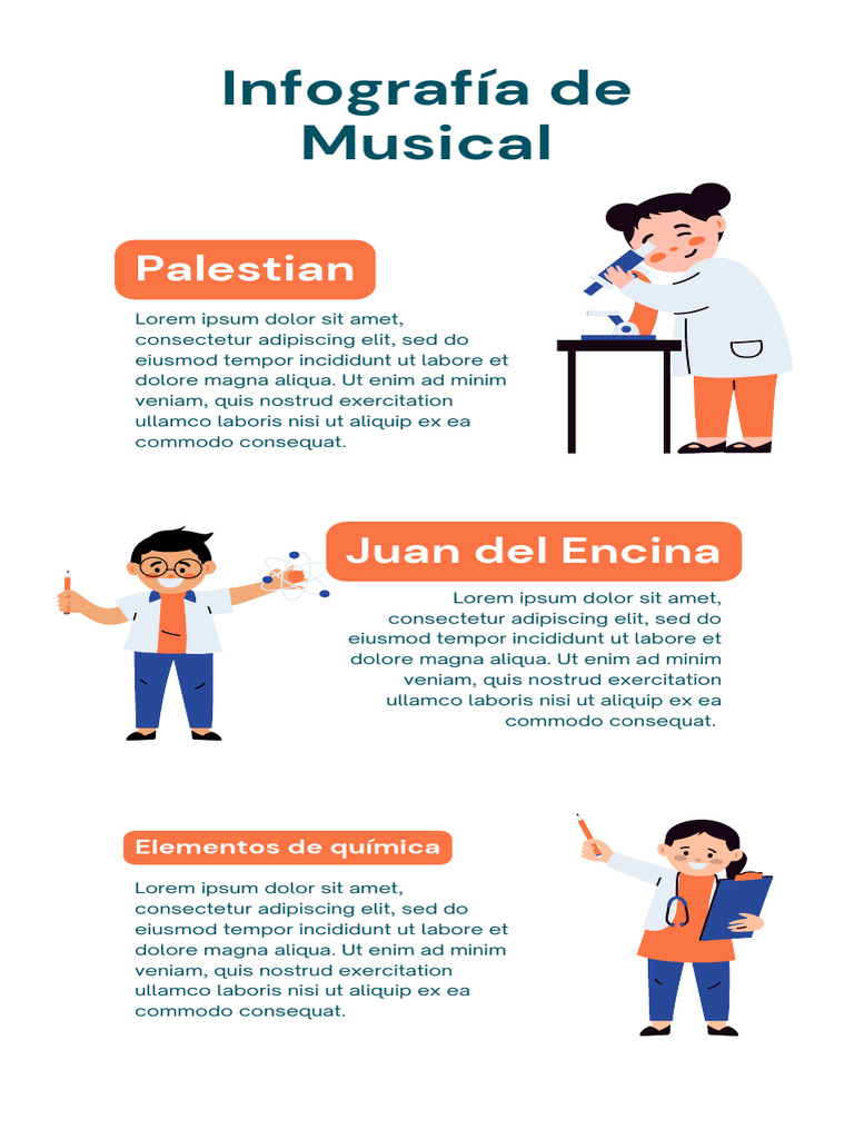 Infografía de Musical | PDF