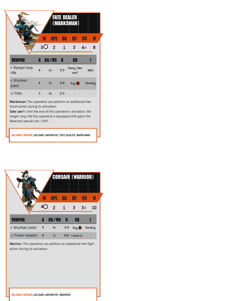 Aeldari Corsairs - Datacards Kill Team | PDF