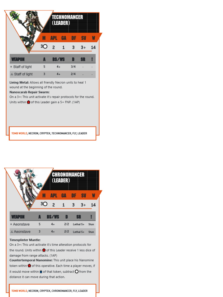 Necron Leaders - Datacards For Kill Team | PDF