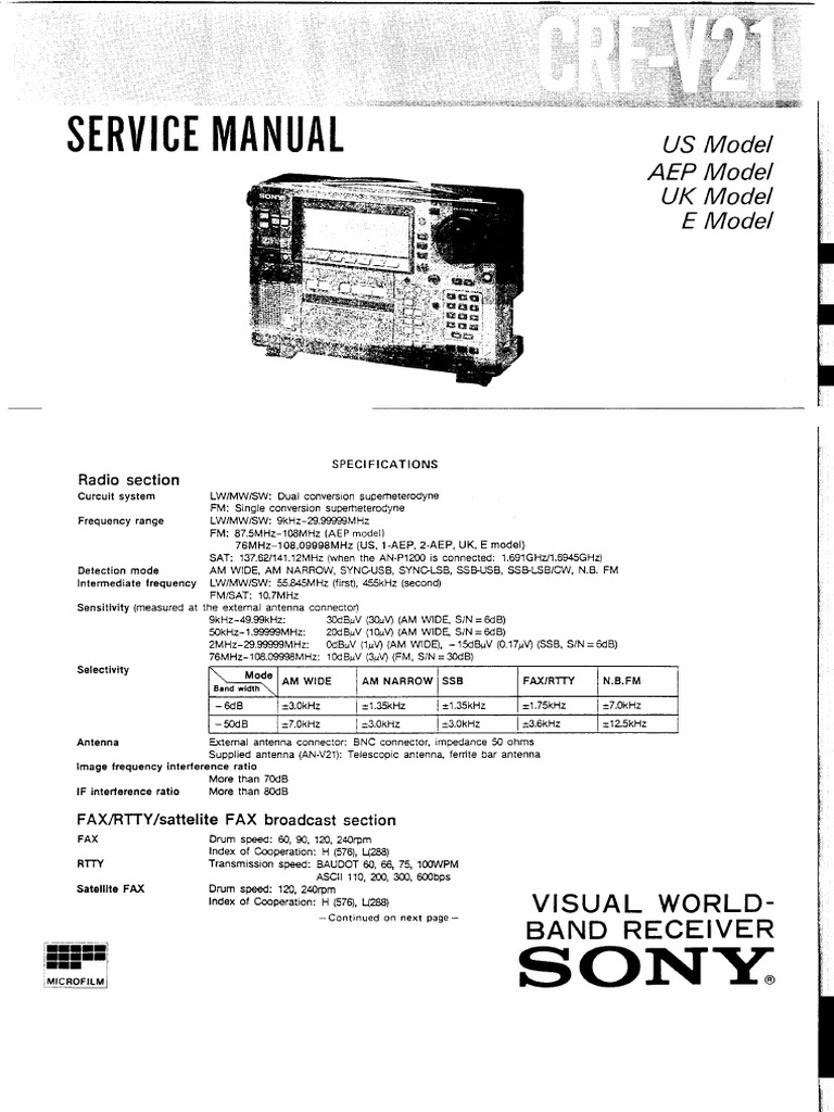 Sony CRF V21 Manual de Serviço | PDF