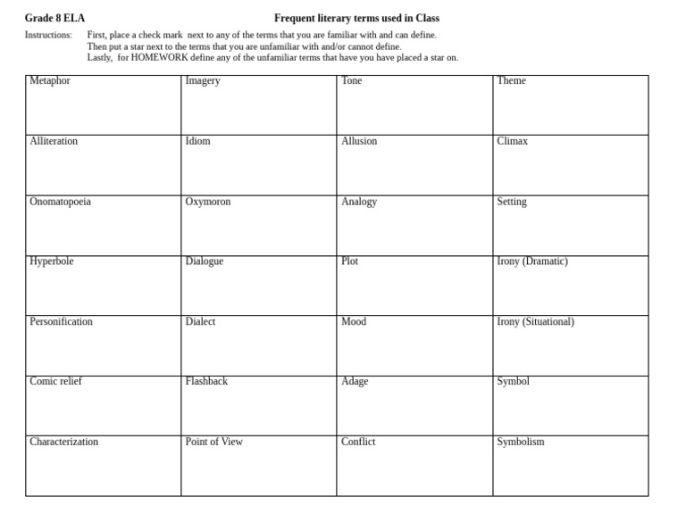 Frequently_used_literary_terms | PDF